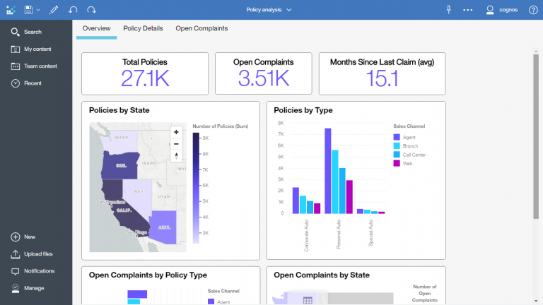 Optaris - IBM Cognos Analytics